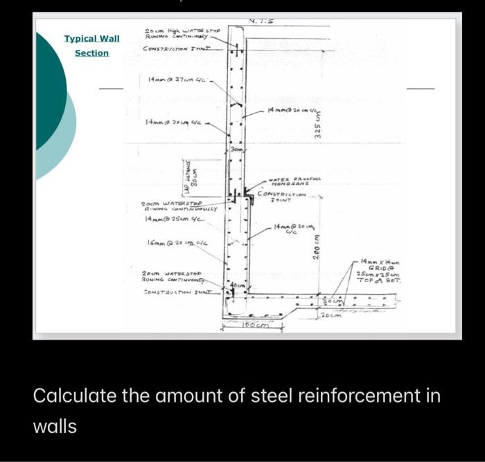 Solved Calculate the amount of steel reinforcement in | Chegg.com