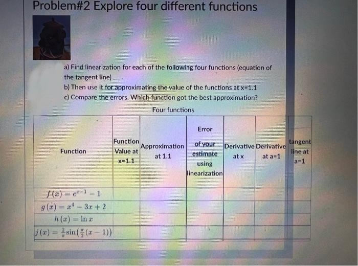 Solved Problem 2 Explore Four Different Functions A Find