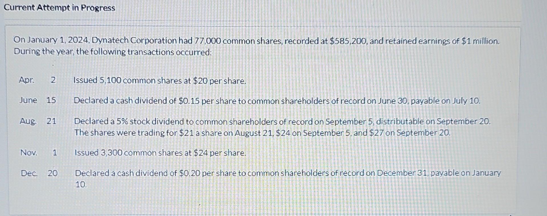 Solved On January 1, 2024, Dynatech Corporation had 77,000 | Chegg.com