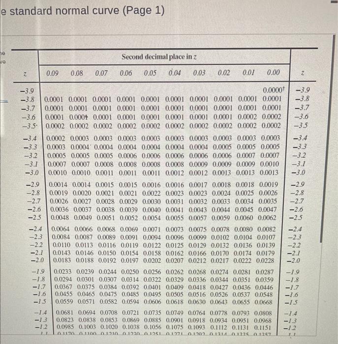 Solved Glick bere io view Pages 2 of the table of acess | Chegg.com