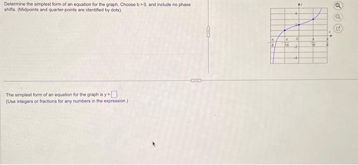 Solved Determine the simplest form of an equation for the | Chegg.com