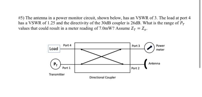 \#5) The antenna in a power monitor circuit, shown | Chegg.com