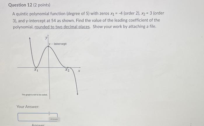 Solved A quintic polynomial function (degree of 5 ) with | Chegg.com