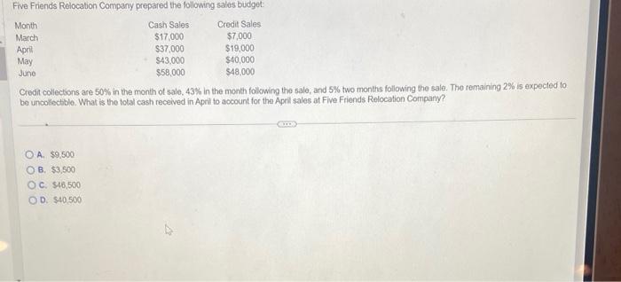 Solved Five Friends Relocation Company prepared the | Chegg.com