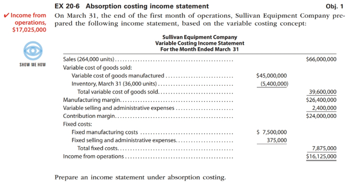 Solved EX 20-6 ﻿Absorption costing income statement ﻿Income | Chegg.com