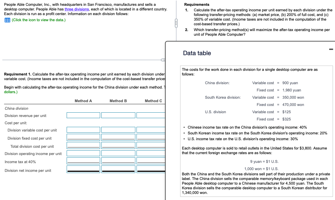 Solved People Able Computer, ﻿Inc., with headquarters in | Chegg.com