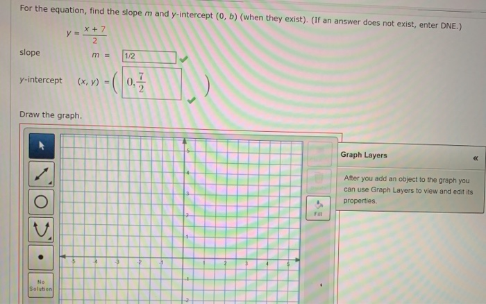 Solved For the equation, find the slope m and y-intercept | Chegg.com