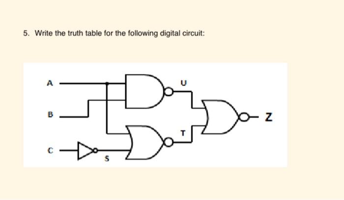 Solved 5. Write the truth table for the following digital | Chegg.com