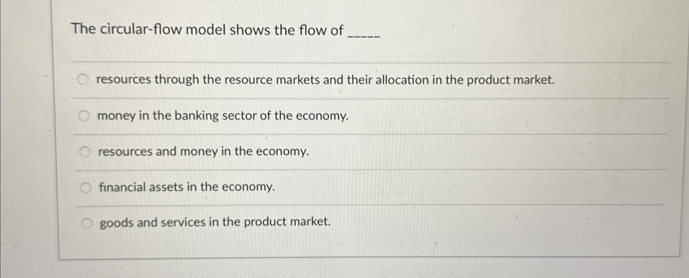 Solved The circular-flow model shows the flow of | Chegg.com