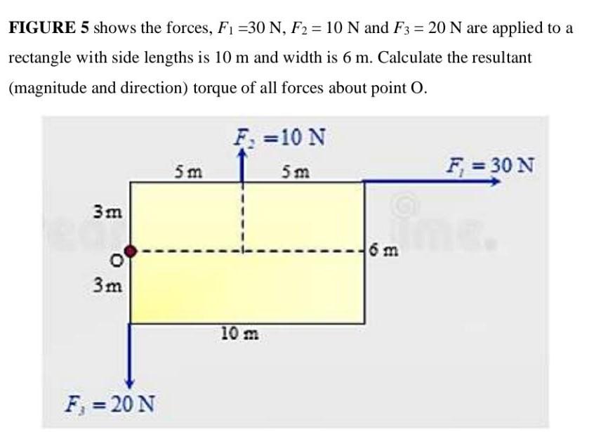 Solved FIGURE 5 shows the forces, F1=30 N,F2=10 N and F3=20 | Chegg.com