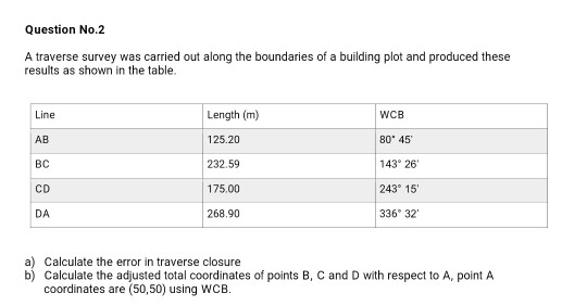 Solved Question No.2 A traverse survey was carried out along | Chegg.com