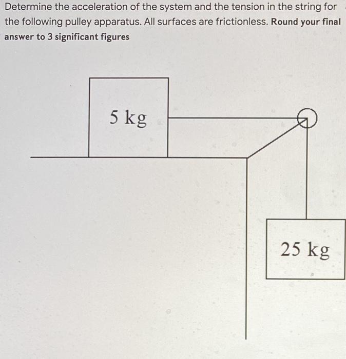 Solved Determine the acceleration of the system and the | Chegg.com