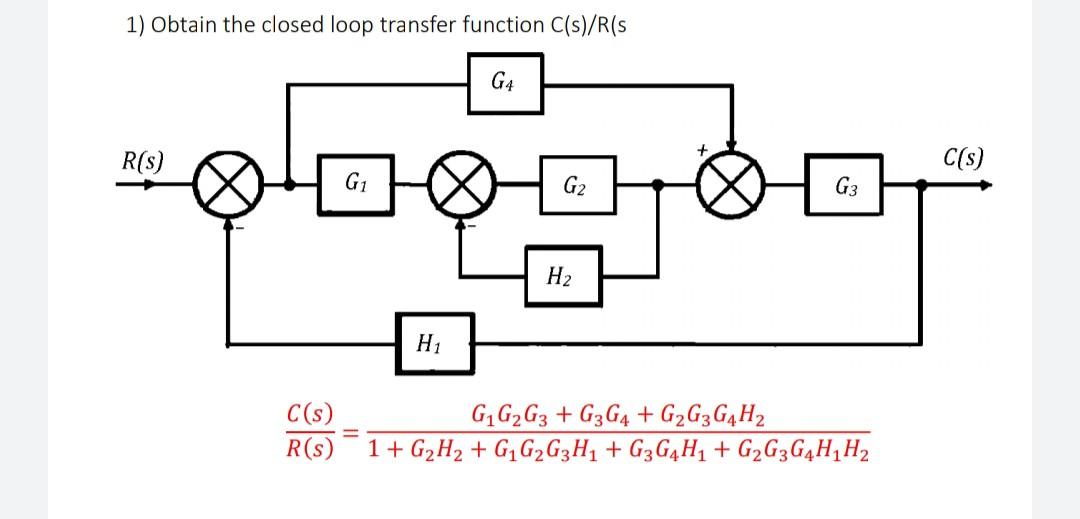 Solved 1) Obtain the closed loop transfer function C(s)/R(s | Chegg.com