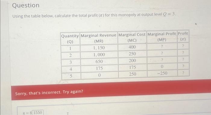 Solved Question Using the table below, calculate the total | Chegg.com