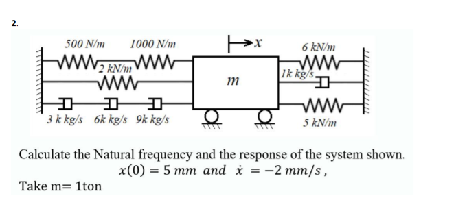 Solved Calculate the Natural frequency and the response of | Chegg.com