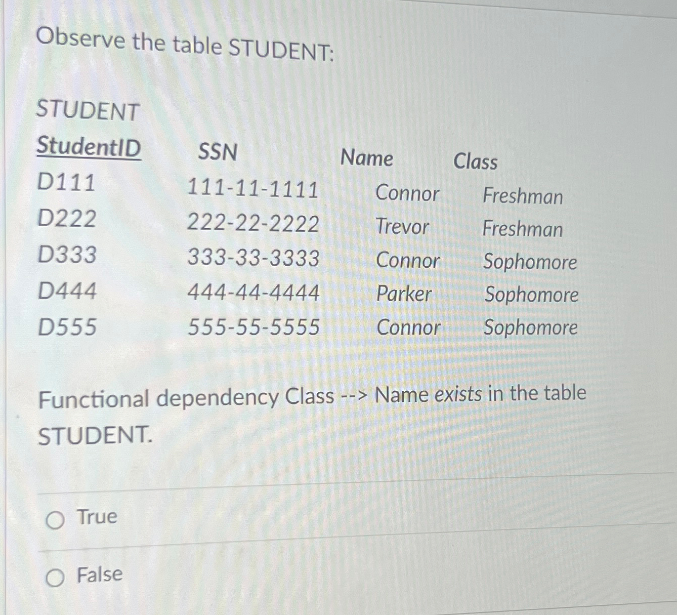 Solved Observe the table | Chegg.com