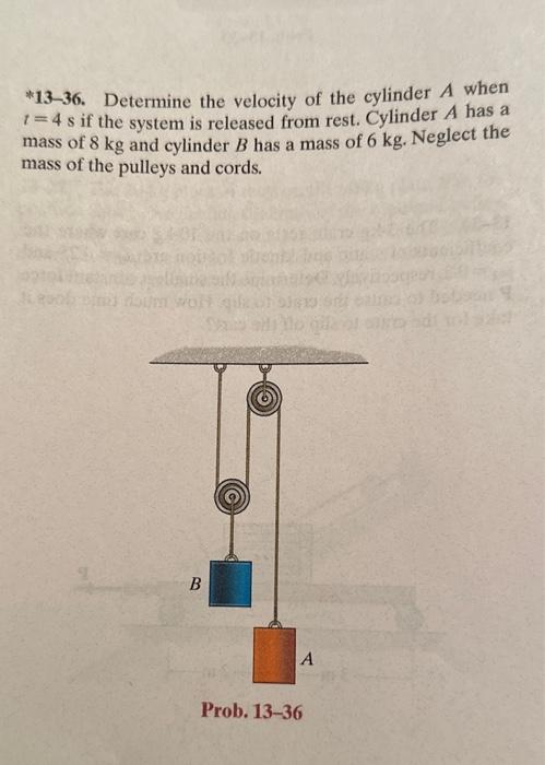 Solved *13-36. Determine the velocity of the cylinder A when | Chegg.com