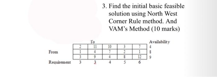 Solved 3. Find the initial basic feasible solution using | Chegg.com