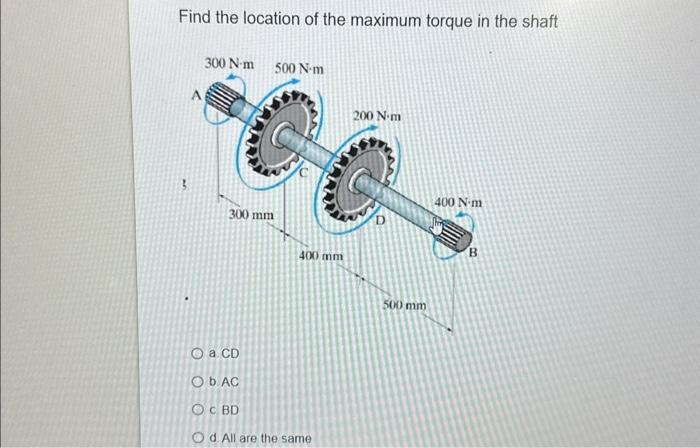 Solved Find the location of the maximum torque in the shaft | Chegg.com