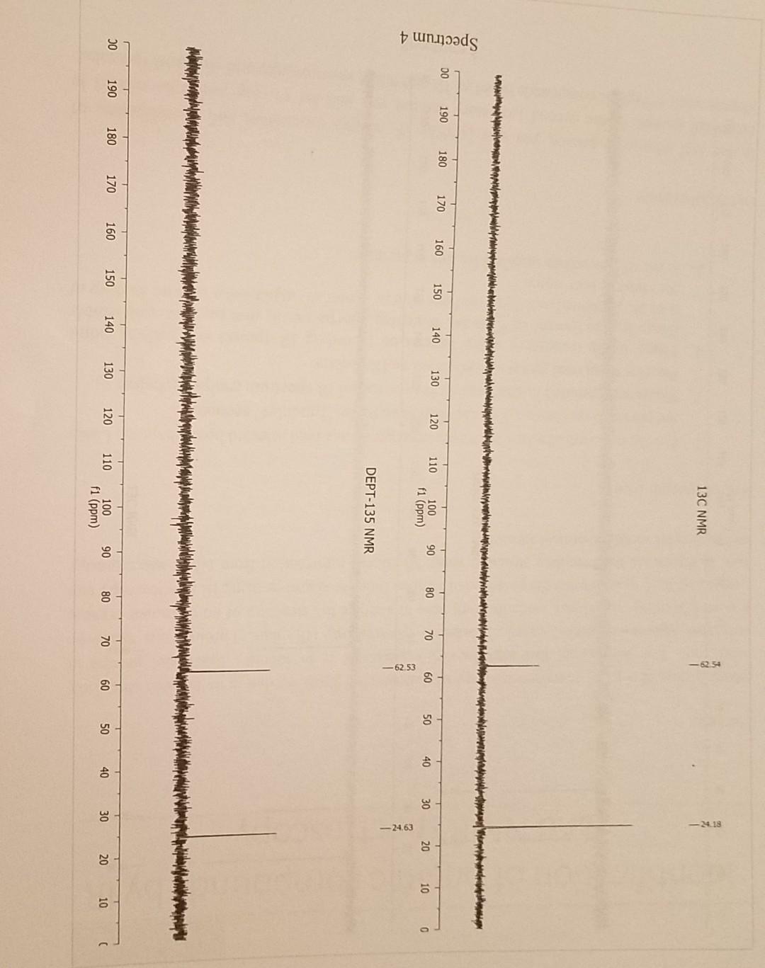 Solved 1. Molecular formula of unknown alcohol: C5 H12O 2. | Chegg.com