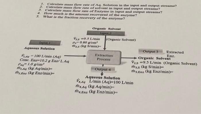 Solved Suppose that 100 L/min are drawn from a fermentation | Chegg.com
