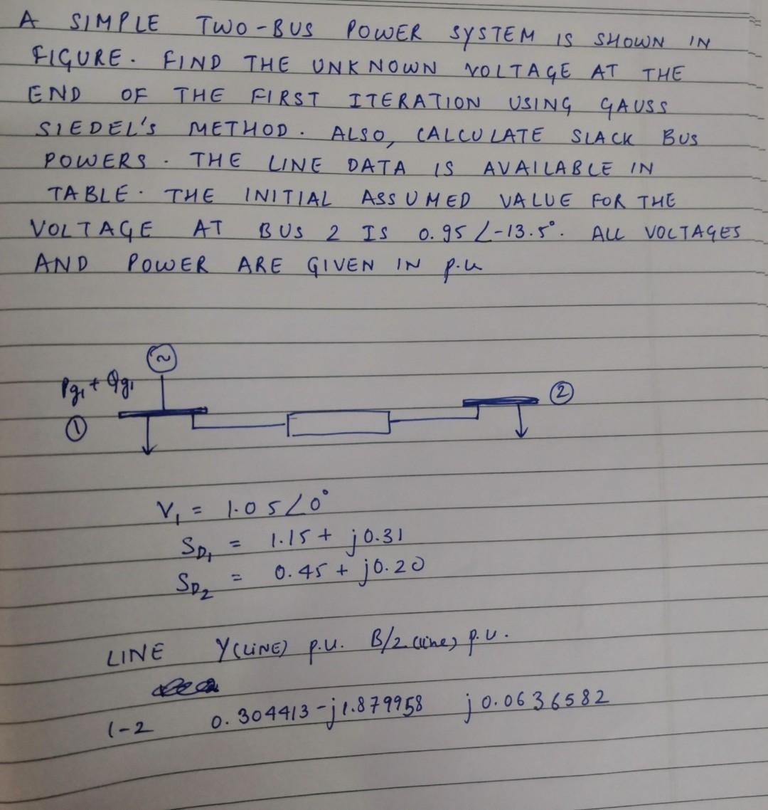 IN A SIMPLE TWO-BUS POWER SYSTEM IS SHOWN FIGURE. | Chegg.com