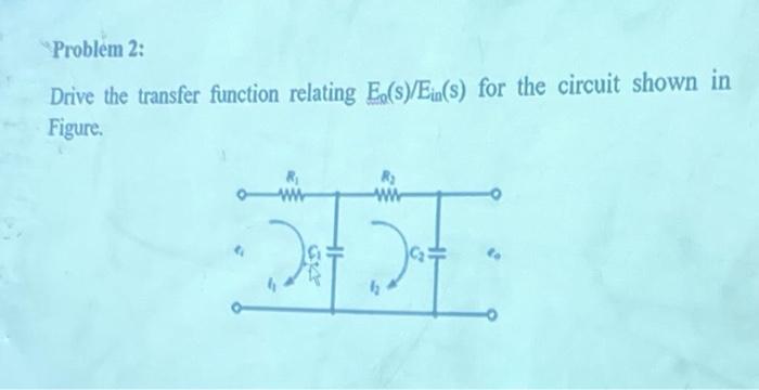 Solved Drive the transfer function relating | Chegg.com