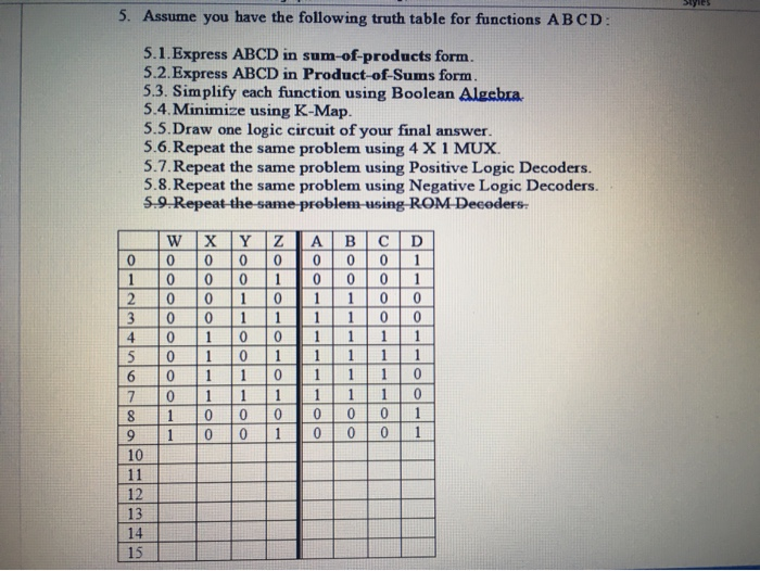 Solved ies 5. Assume you have the following truth table for | Chegg.com