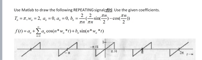Solved Use Matlab to draw the following REPEATING signal | Chegg.com