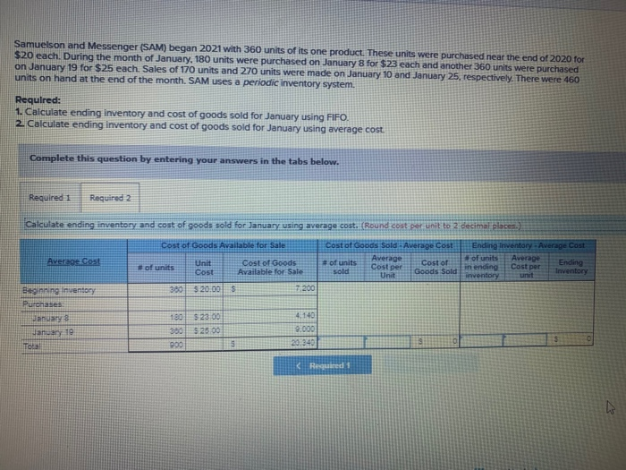 Solved Samuelson and Messenger (SAM) began 2021 with 360 | Chegg.com