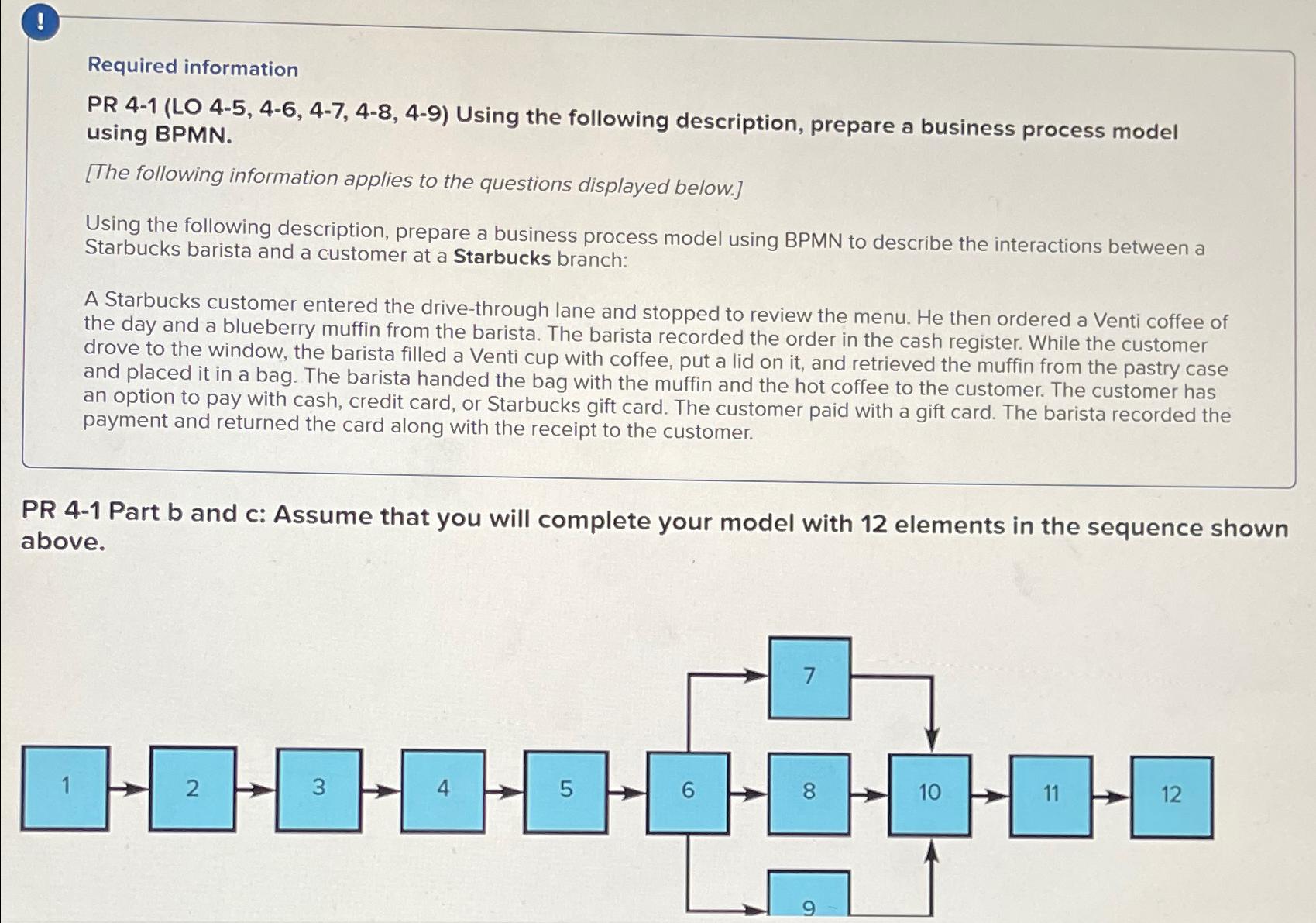 Solved !Required informationPR 4-1 (LO | Chegg.com
