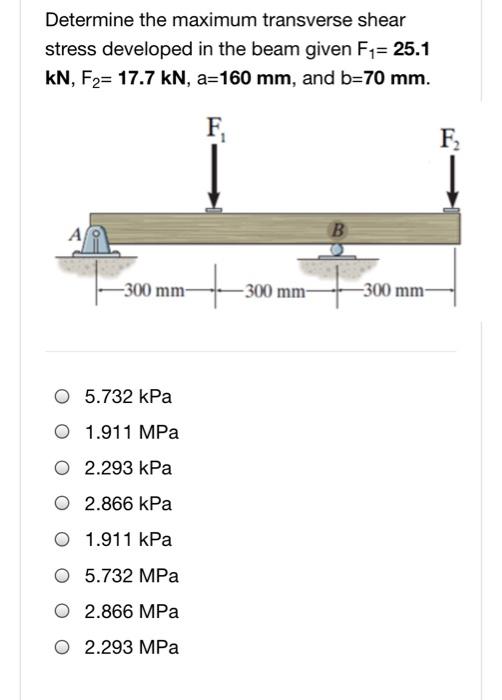 Solved Determine the maximum transverse shear stress | Chegg.com