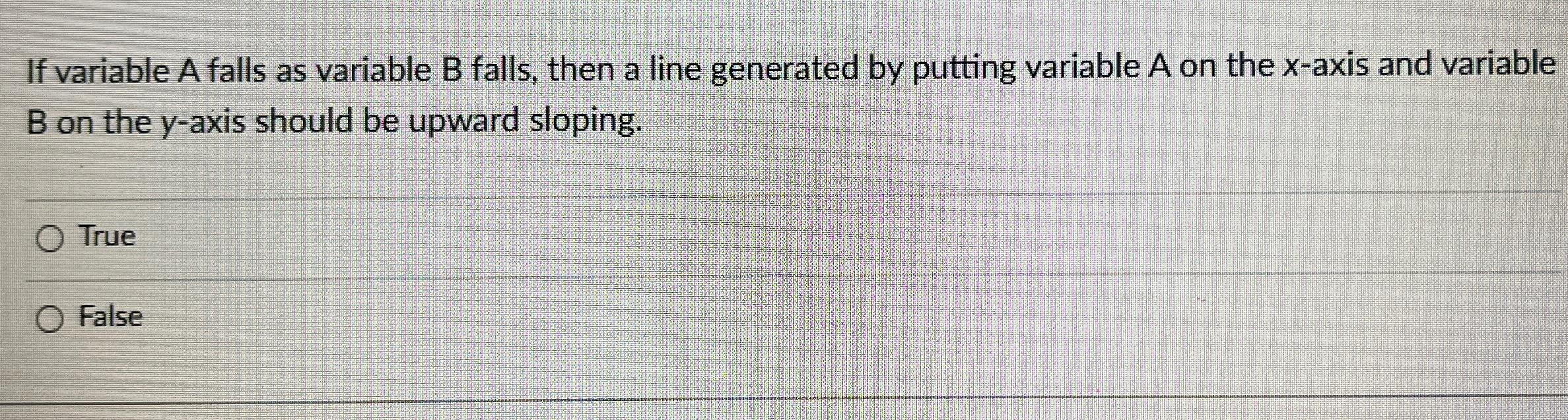Solved If variable A falls as variable B ﻿falls, then a line | Chegg.com