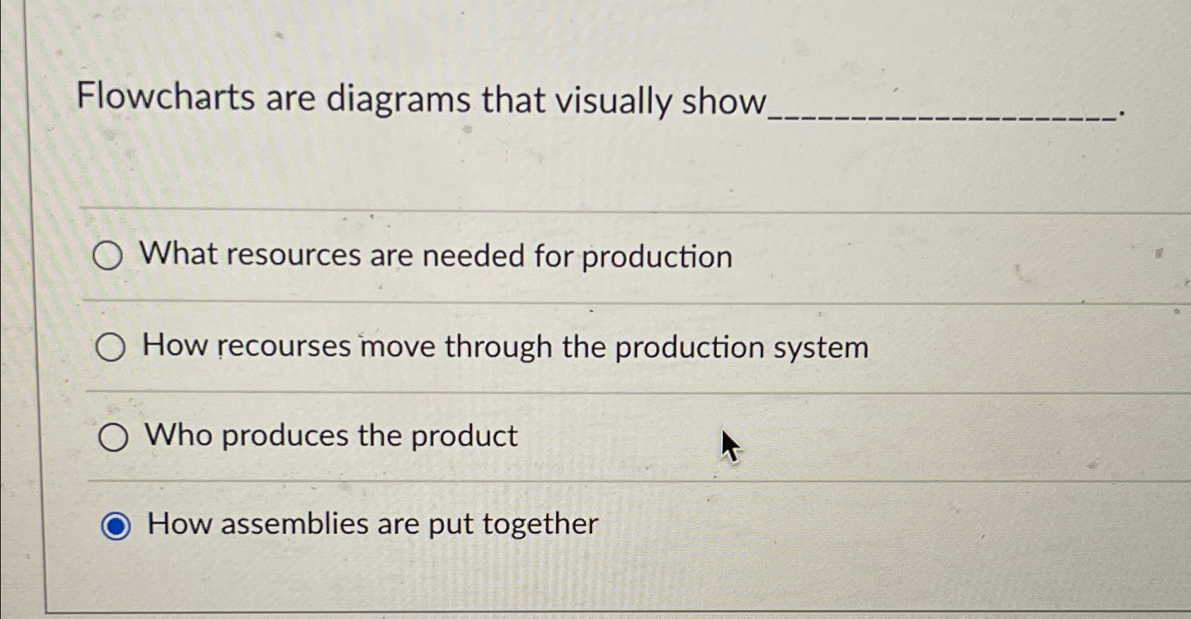 Solved Flowcharts are diagrams that visually showWhat | Chegg.com