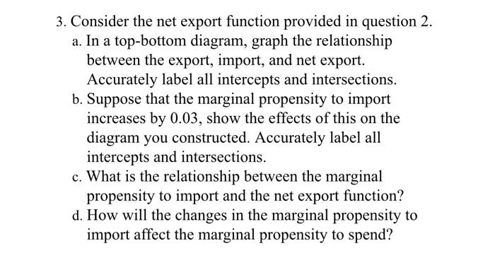 Solved 3. Consider the net export function provided in | Chegg.com
