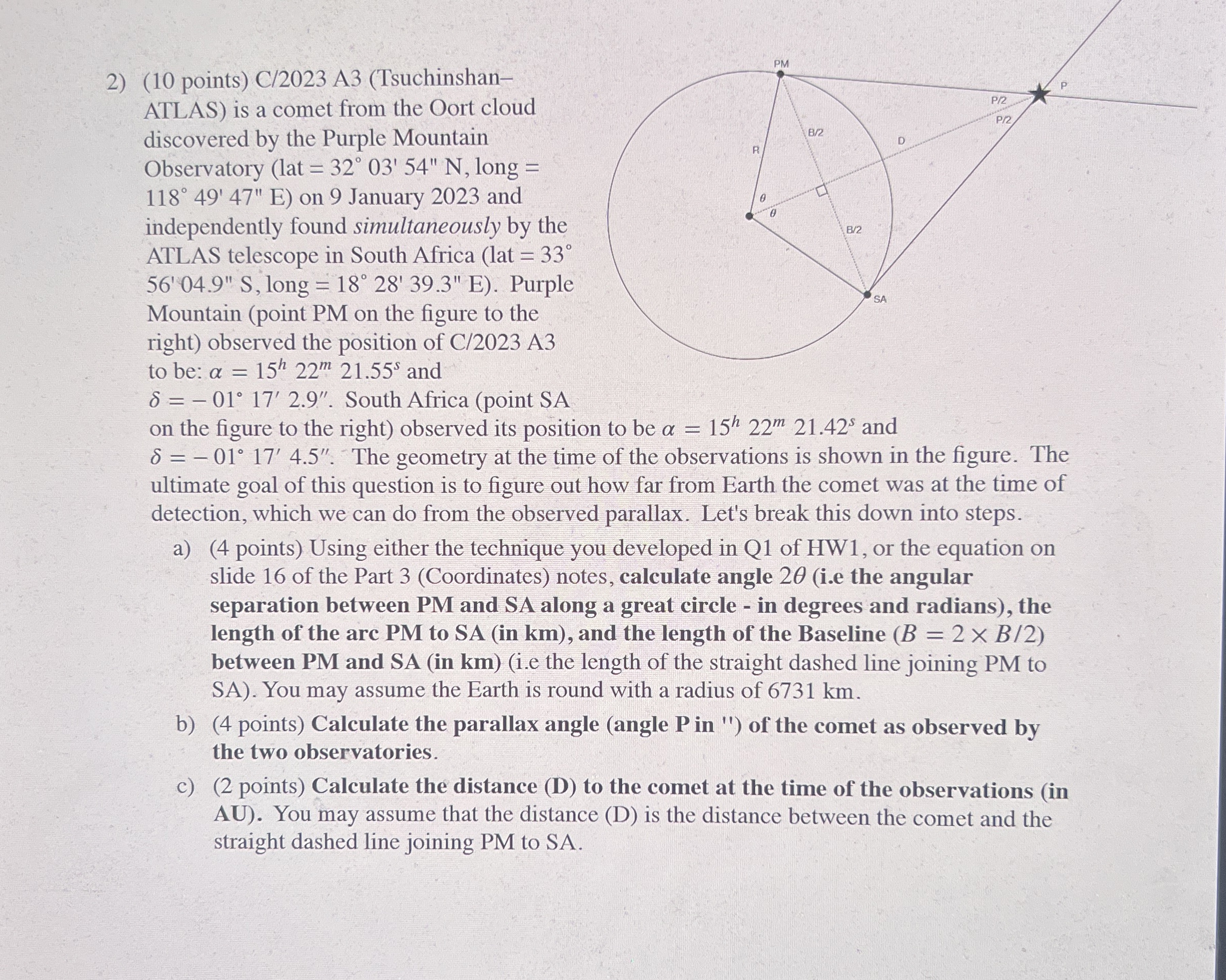 Solved (10 ﻿points) C2023A3 (TsuchinshanATLAS) ﻿is a comet | Chegg.com