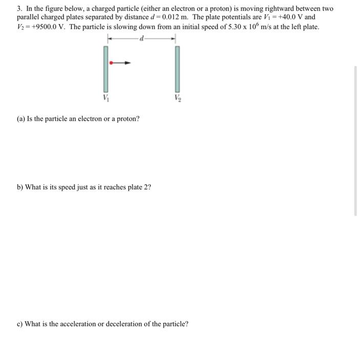 Solved 3. In the figure below, a charged particle (either an | Chegg.com