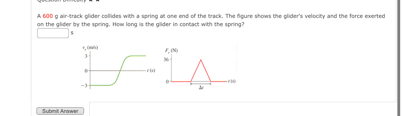 Solved A 600g ﻿air-track glider collides with a spring at | Chegg.com