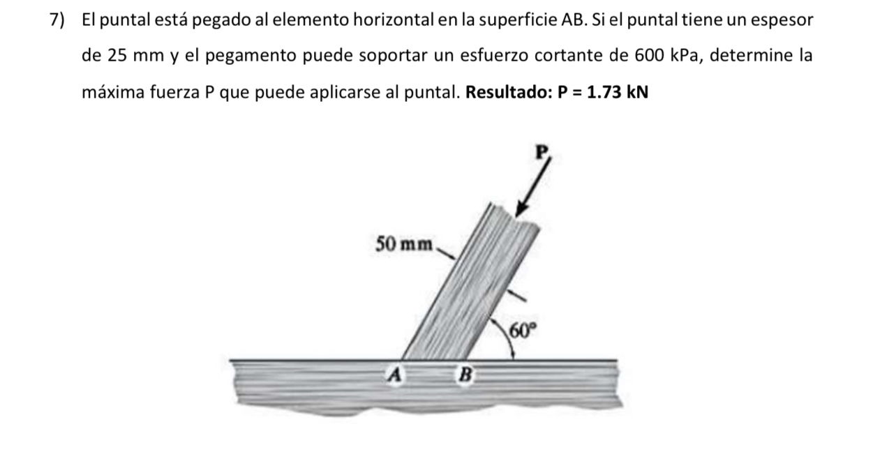 Solved El puntal está ﻿pegado al elemento horizontal en la | Chegg.com