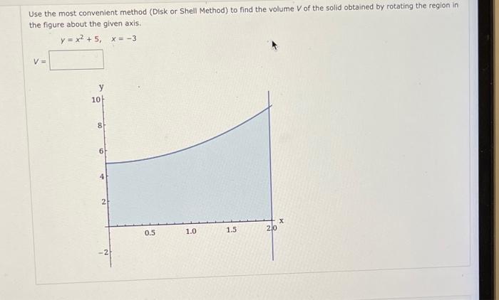Solved Use the most convenient method (Disk or Shell Method) | Chegg.com