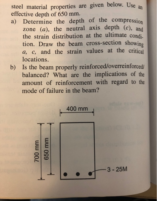 Solved 3.5. A typical cross-section of a reinforced concrete | Chegg.com