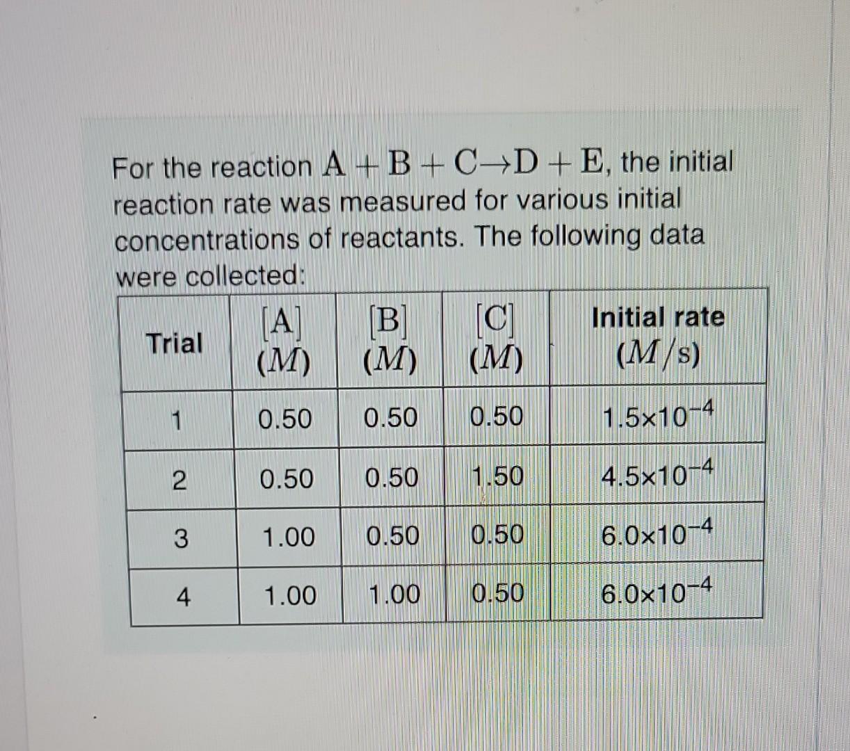 Solved For the reaction A+B+C→D+E, the initial reaction rate | Chegg.com