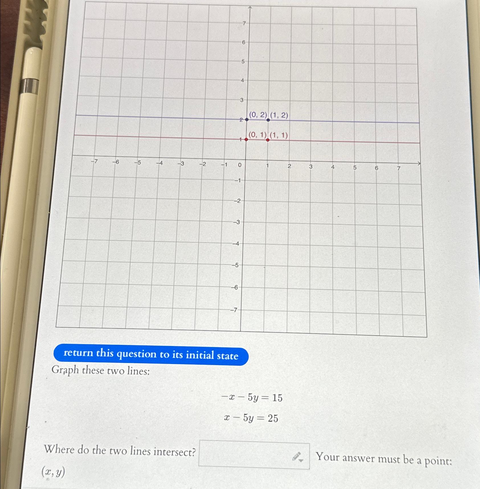 Solved return this question to its initial stateGraph these | Chegg.com