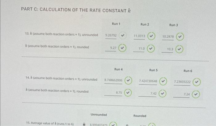 PART D: EFFECT OF FeCl3 CATALYST Ratio of Rate 7 to | Chegg.com