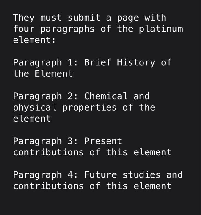 Solved They must submit a page with four paragraphs of the | Chegg.com