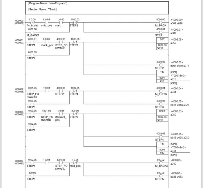 Solved DRAW the Sequential Function Chart and provide | Chegg.com