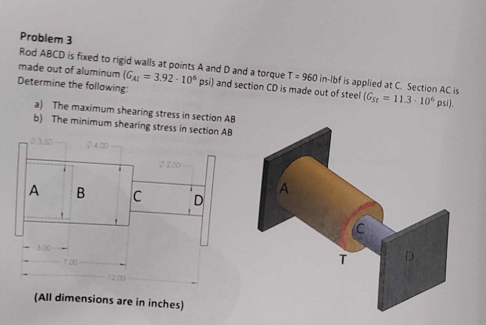 Solved Problem 3 Rod ABCD is fixed to rigid walls at points | Chegg.com