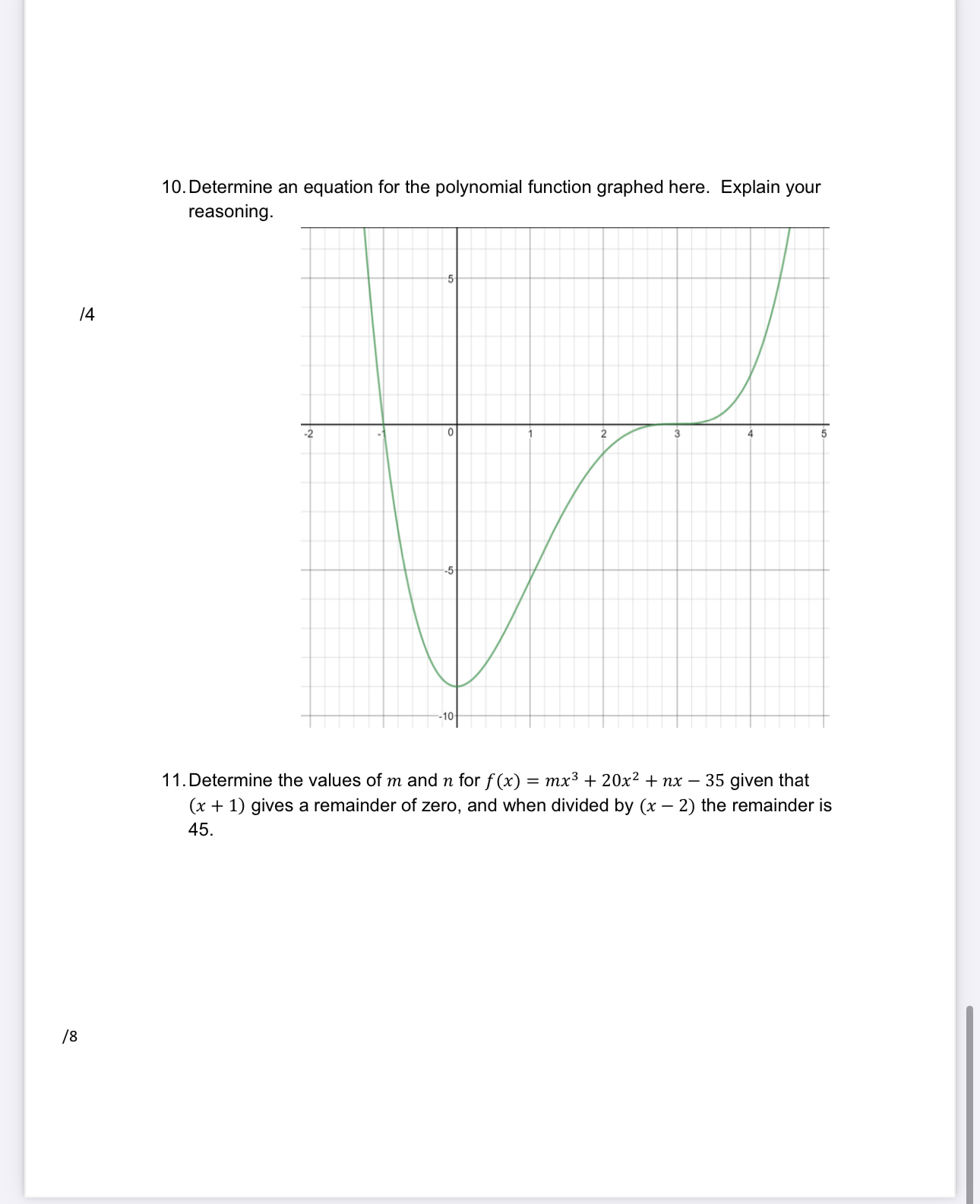 Solved Determine an equation for the polynomial function | Chegg.com