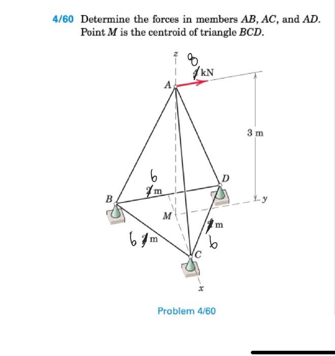 4/60 Determine the forces in members AB,AC, and AD. | Chegg.com