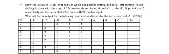 Solved 4) Draw the circuit of 3-bit shift register which has | Chegg.com